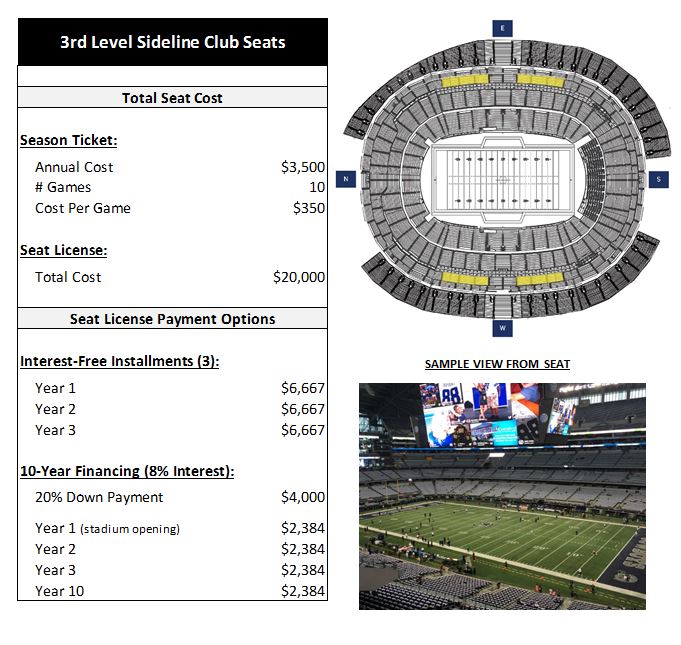 how would you characterize your company s interest in purchasing
